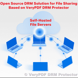 How to Prevent Downloading, Sharing, Unauthorized Distribution and ...